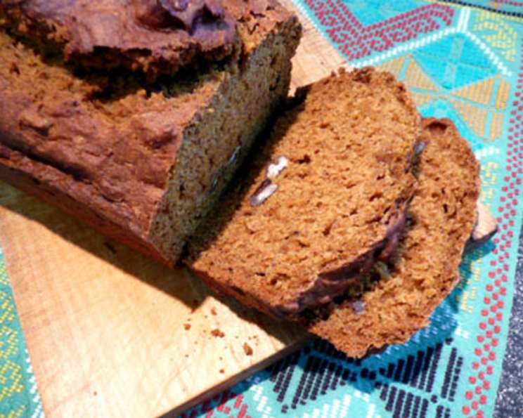 Pumpkin Loaves Recipe - Chef's Resource Recipes