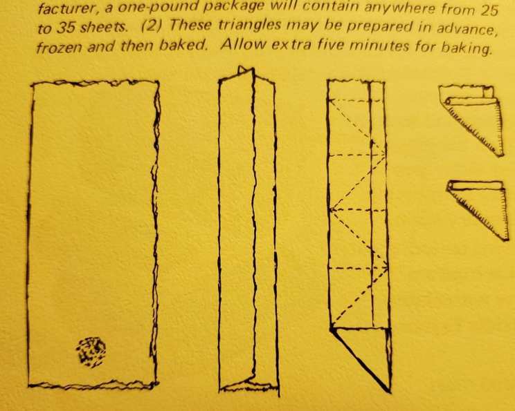 Armenian Cheese Boereg Recipe - Chef's Resource Recipes