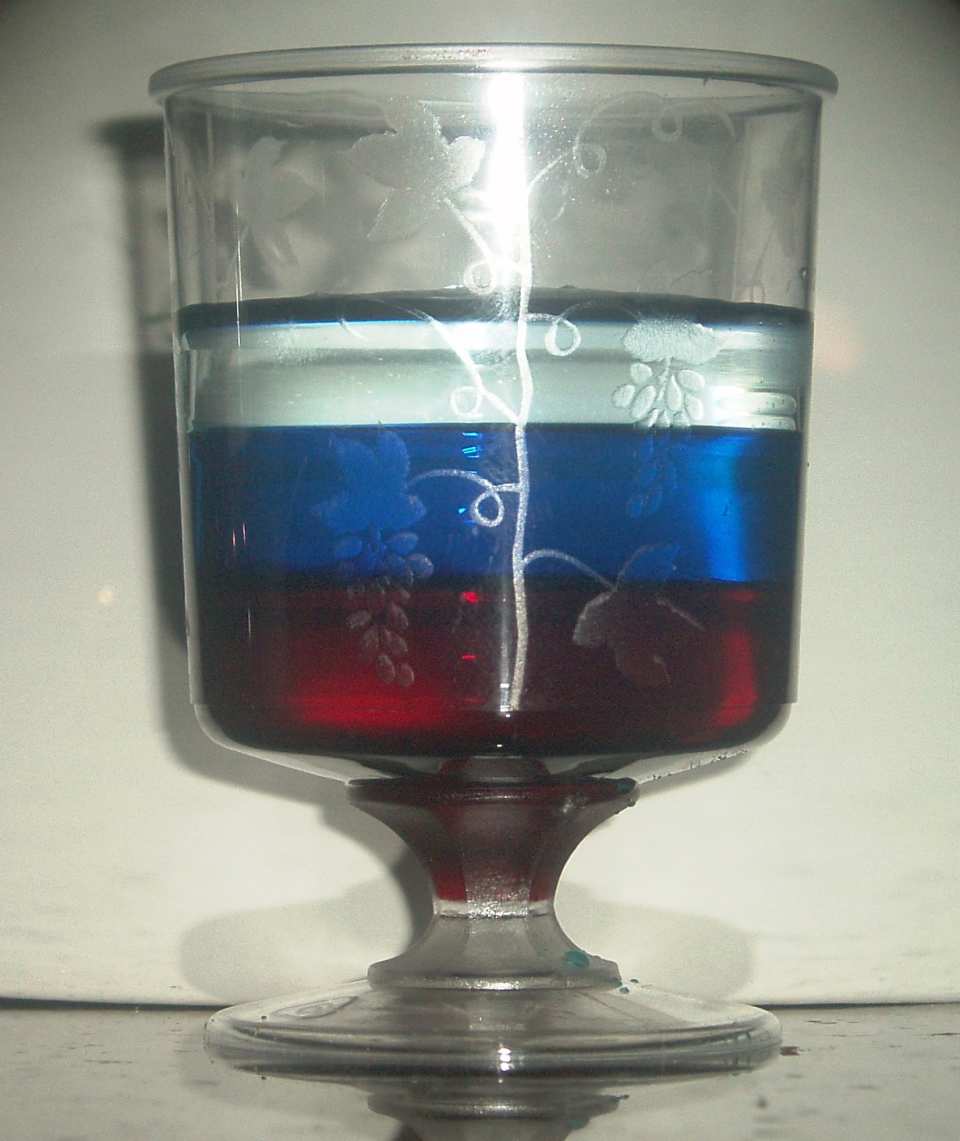 Stars and Bars Cocktail Recipe - Food.com