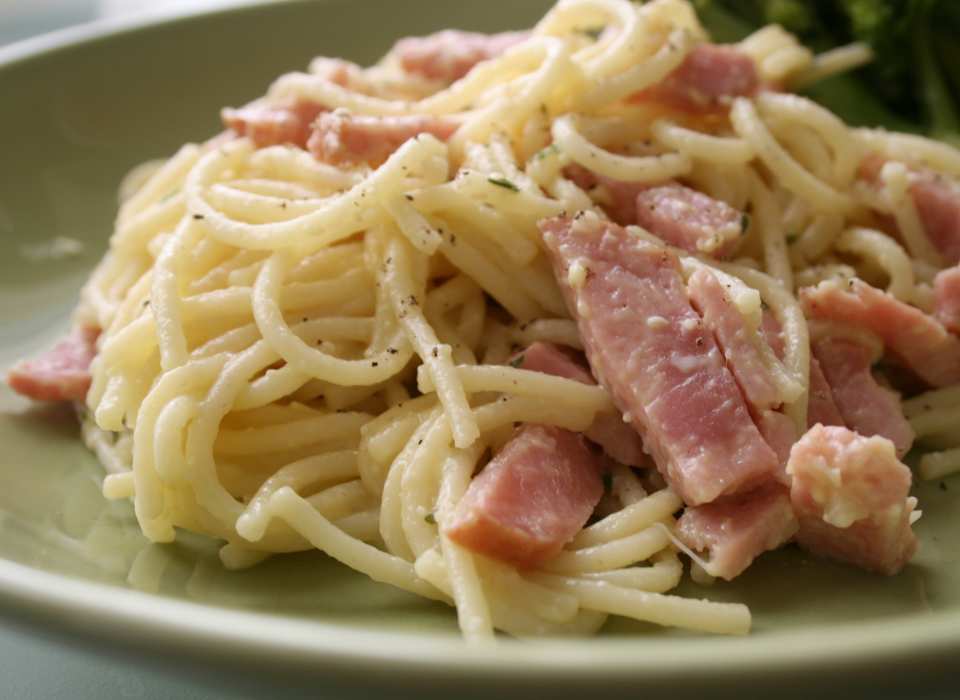 Italian Spaghetti with Ham Recipe - Food.com