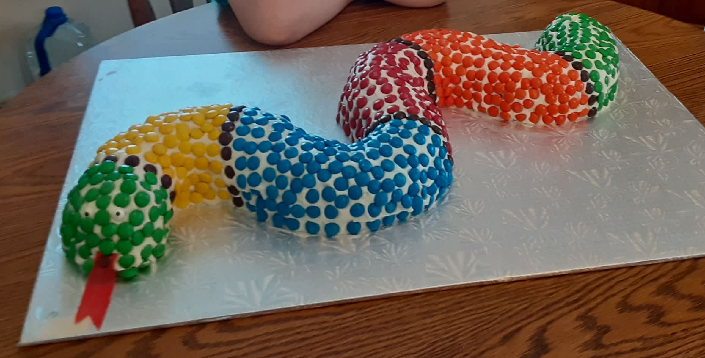Slinky the Snake (cake) Recipe - Food.com