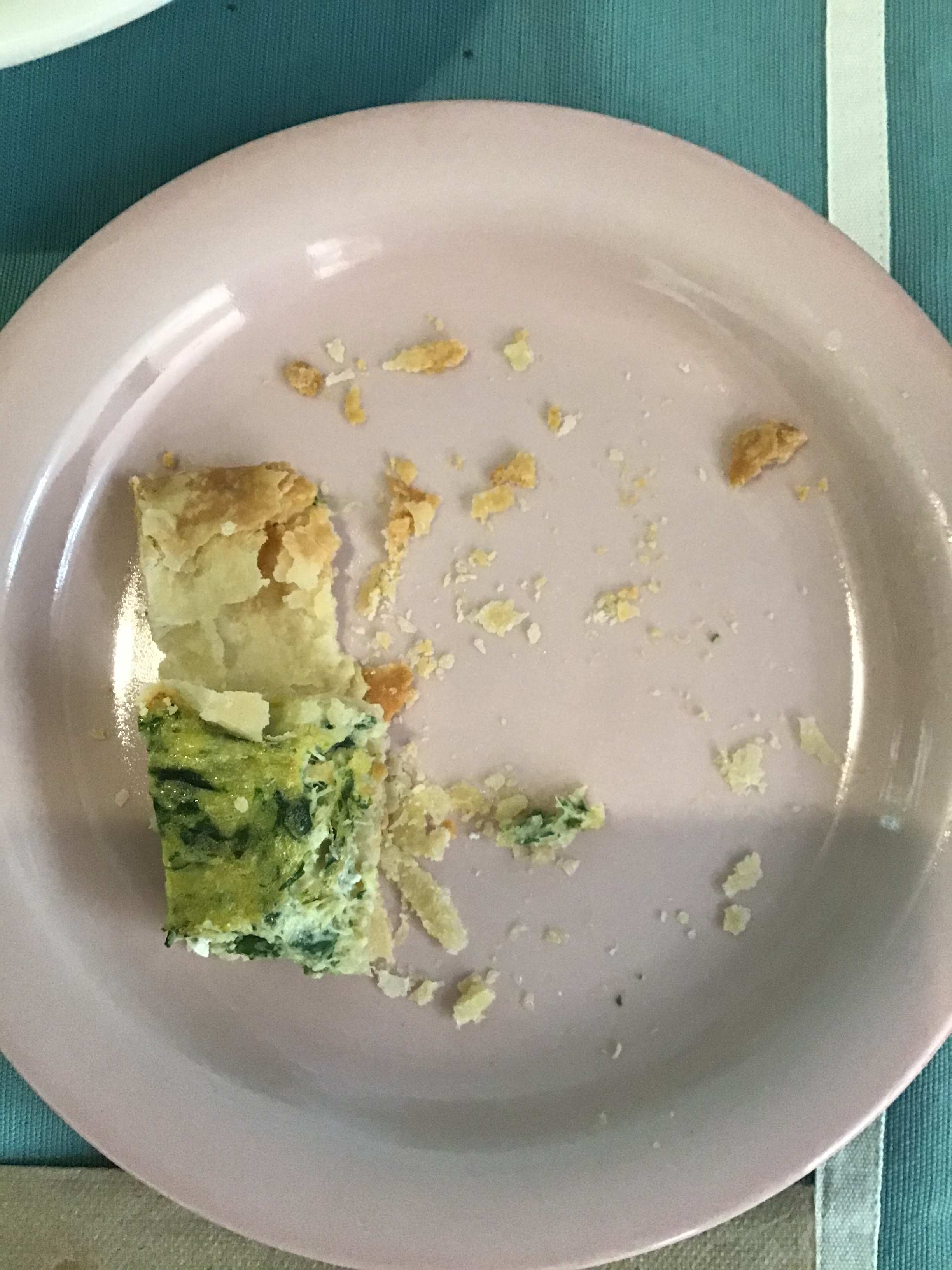Perfect Oil Pastry Recipe - Food.com