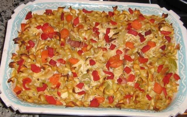 Alpine Chicken Recipe - Food.com