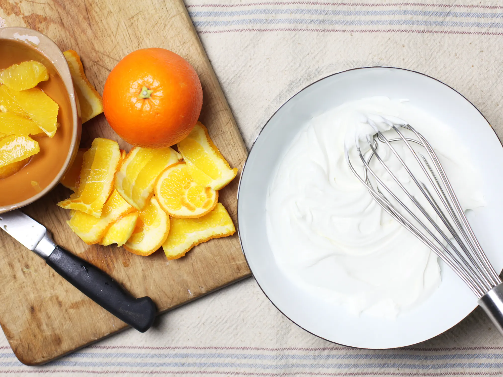 Orange Yogurt Cream Recipe - Food.com