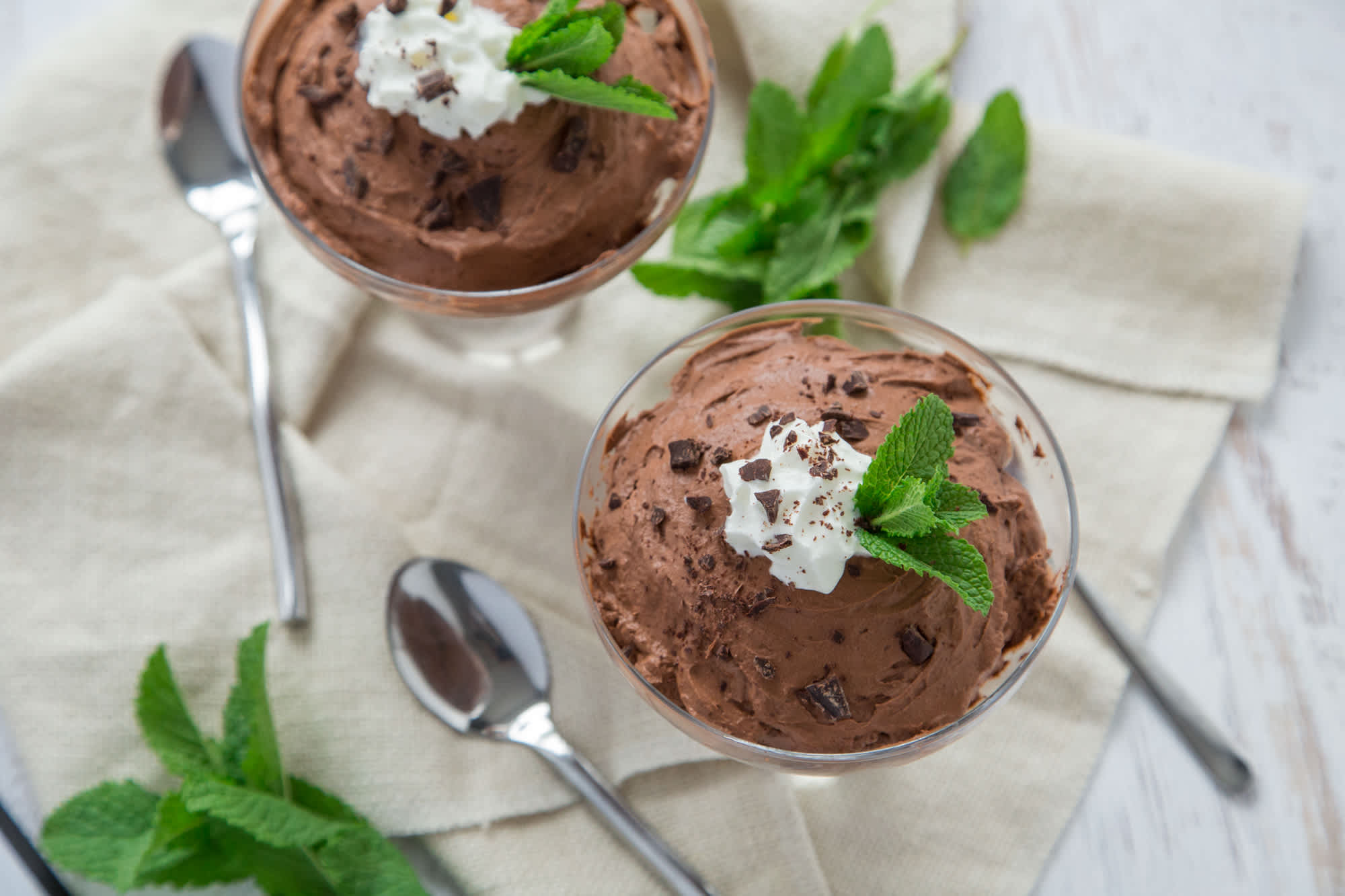 Chocolate Mocha Pudding - Low Carb Recipe - Food.com