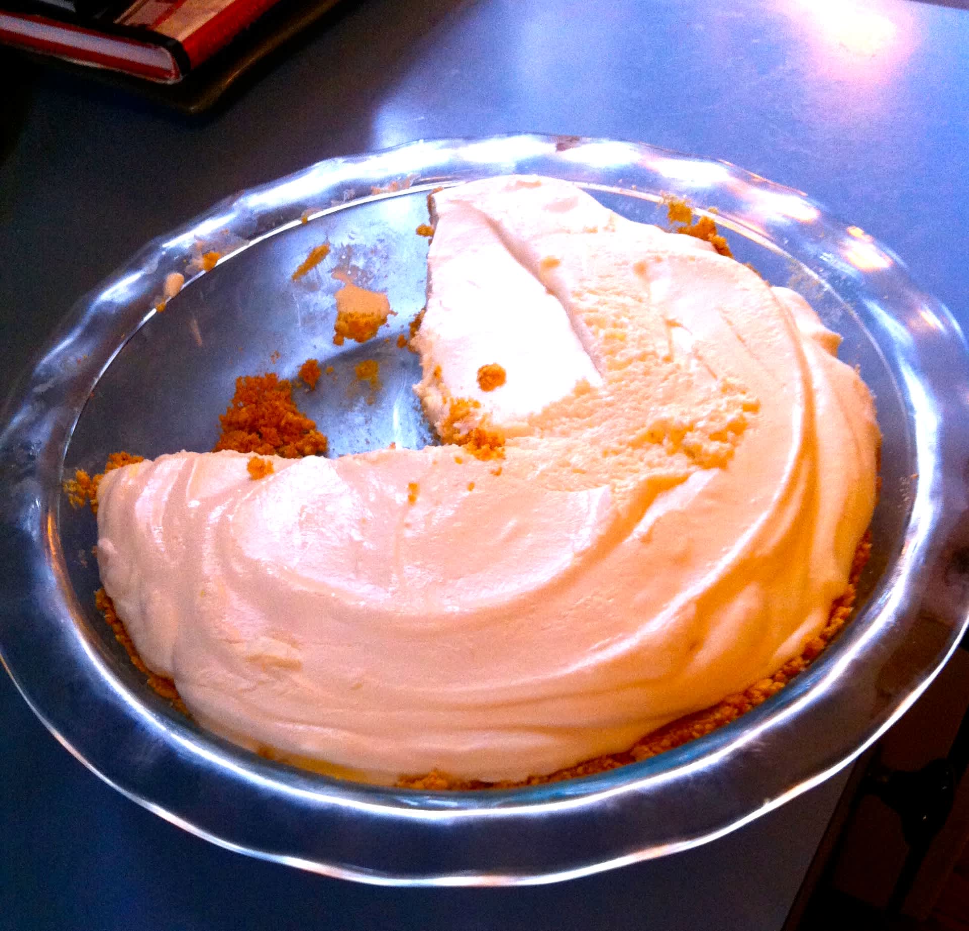 Rum Pie Recipe - Food.com