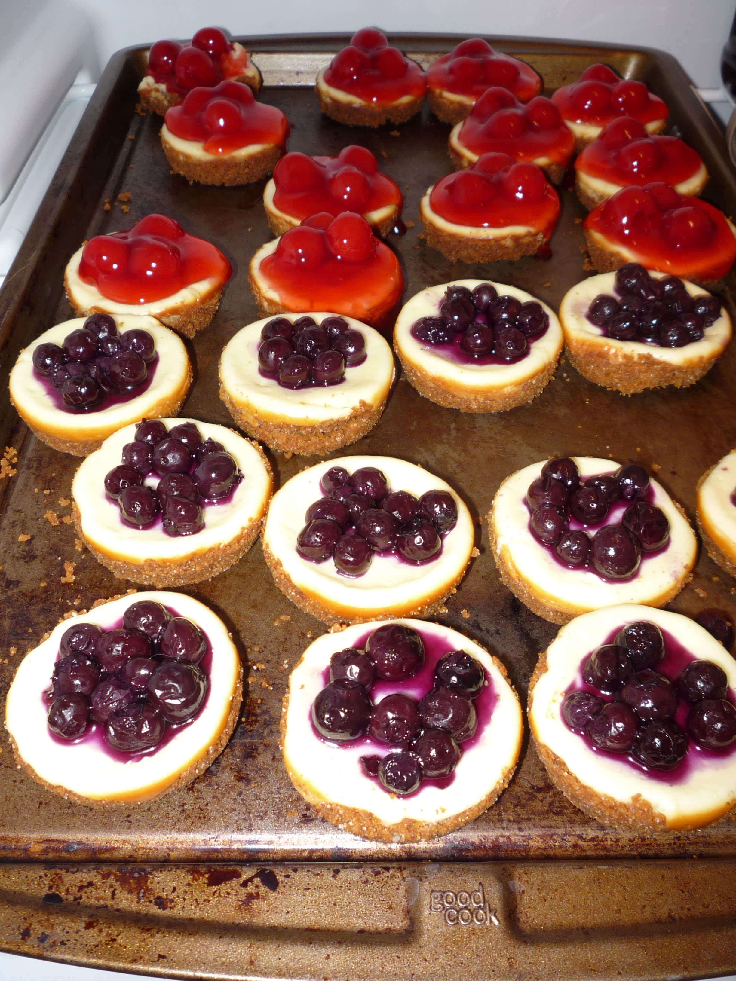 Cheesecake Recipe - Food.com