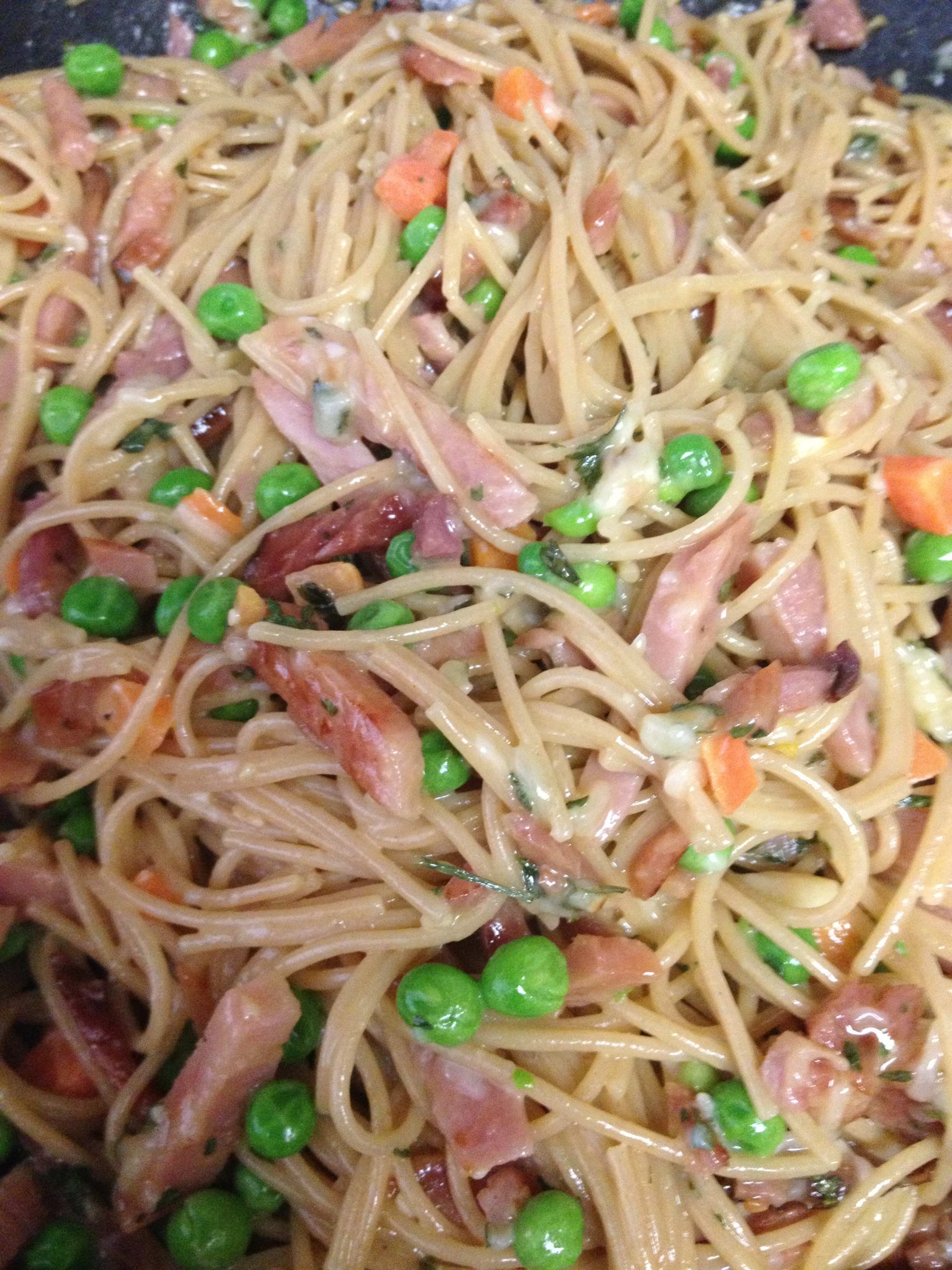Italian Spaghetti with Ham Recipe - Food.com