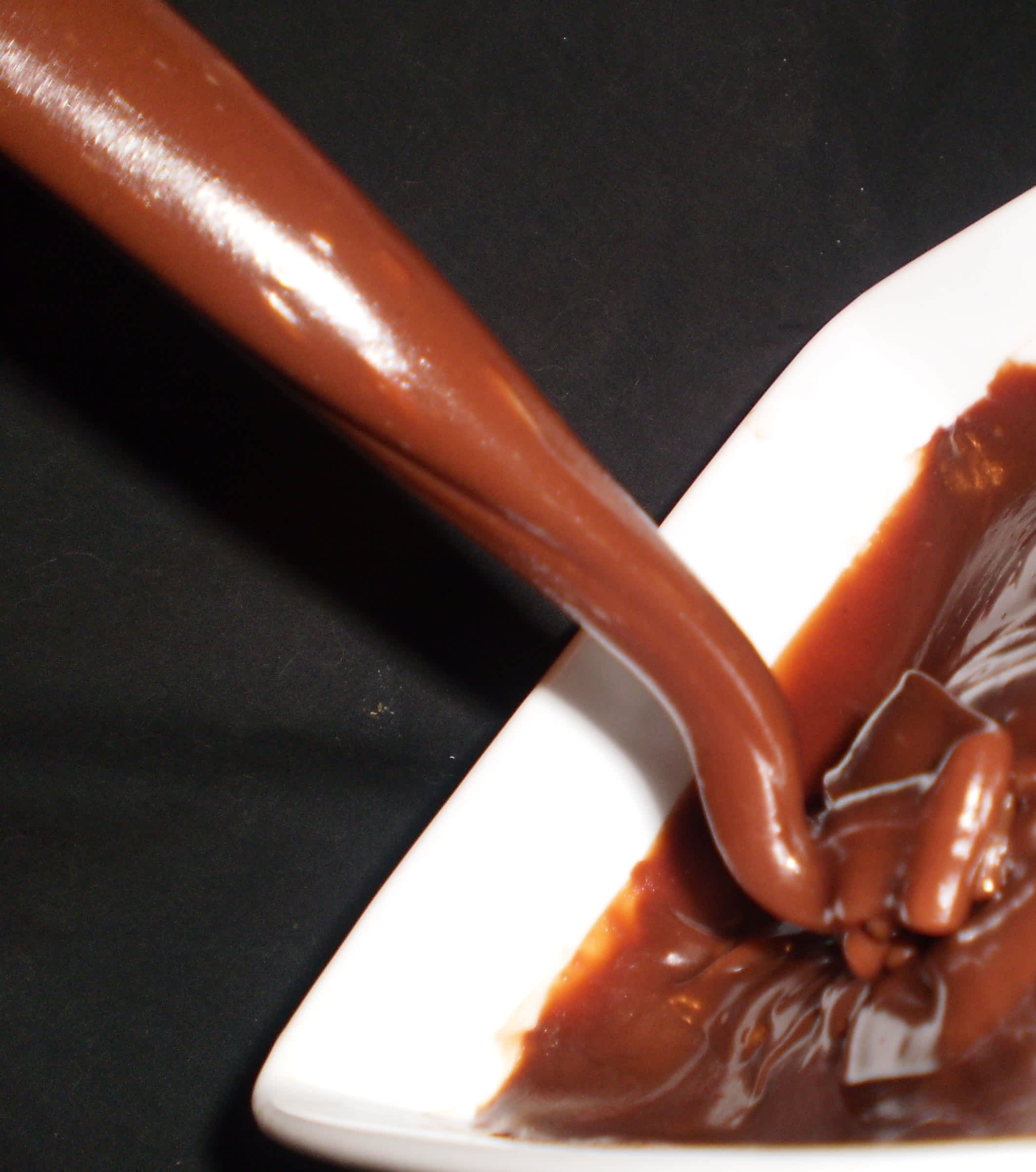 German Chocolate Sauce Recipe - Food.com