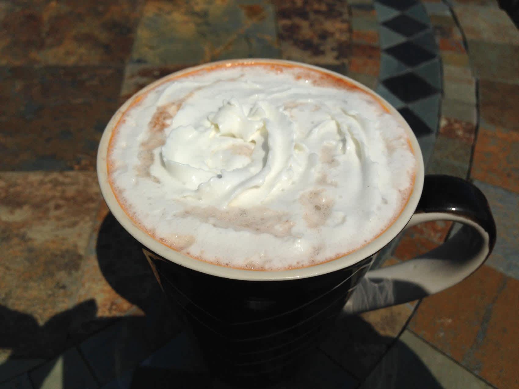 Mocha Tea Recipe - Food.com