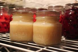 Monkey Butter (Monkey Jam) Recipe - Food.com