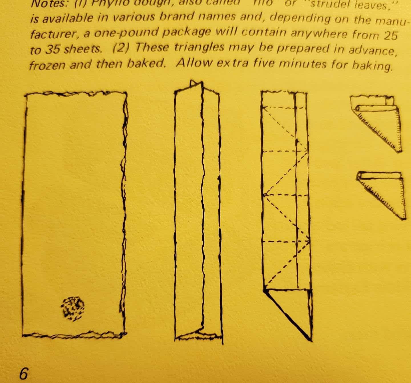 Armenian Cheese Boereg Recipe - Food.com