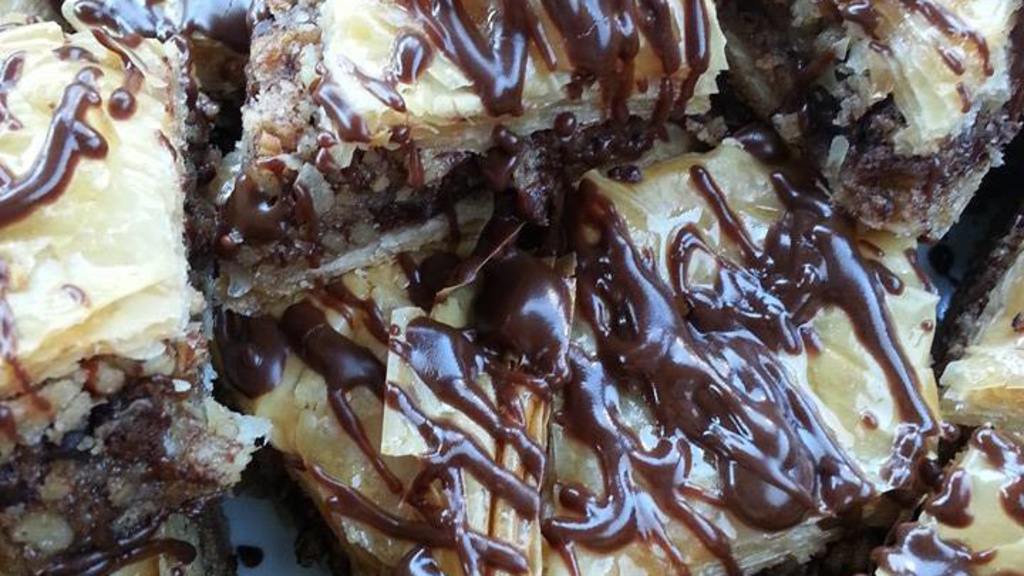 Chocolate Baklava Recipe - Food.com
