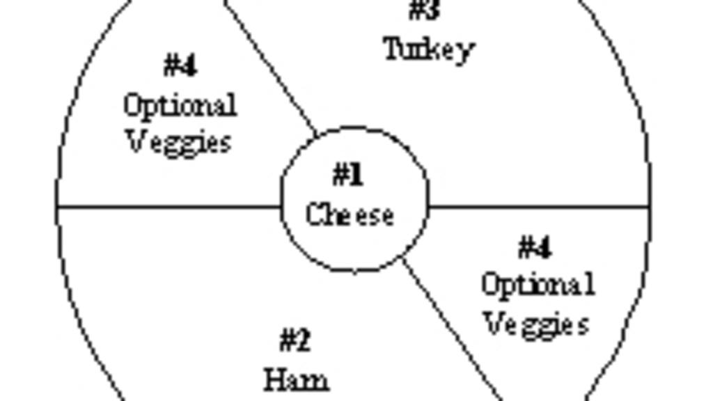 Appetizer or Snack Party Tray Recipe - Food.com