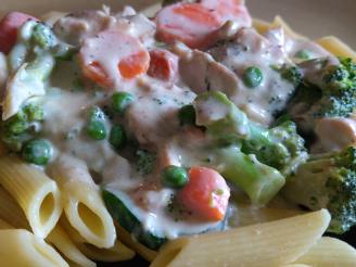Creamy Chicken Tequila Pasta Recipe - Food.com