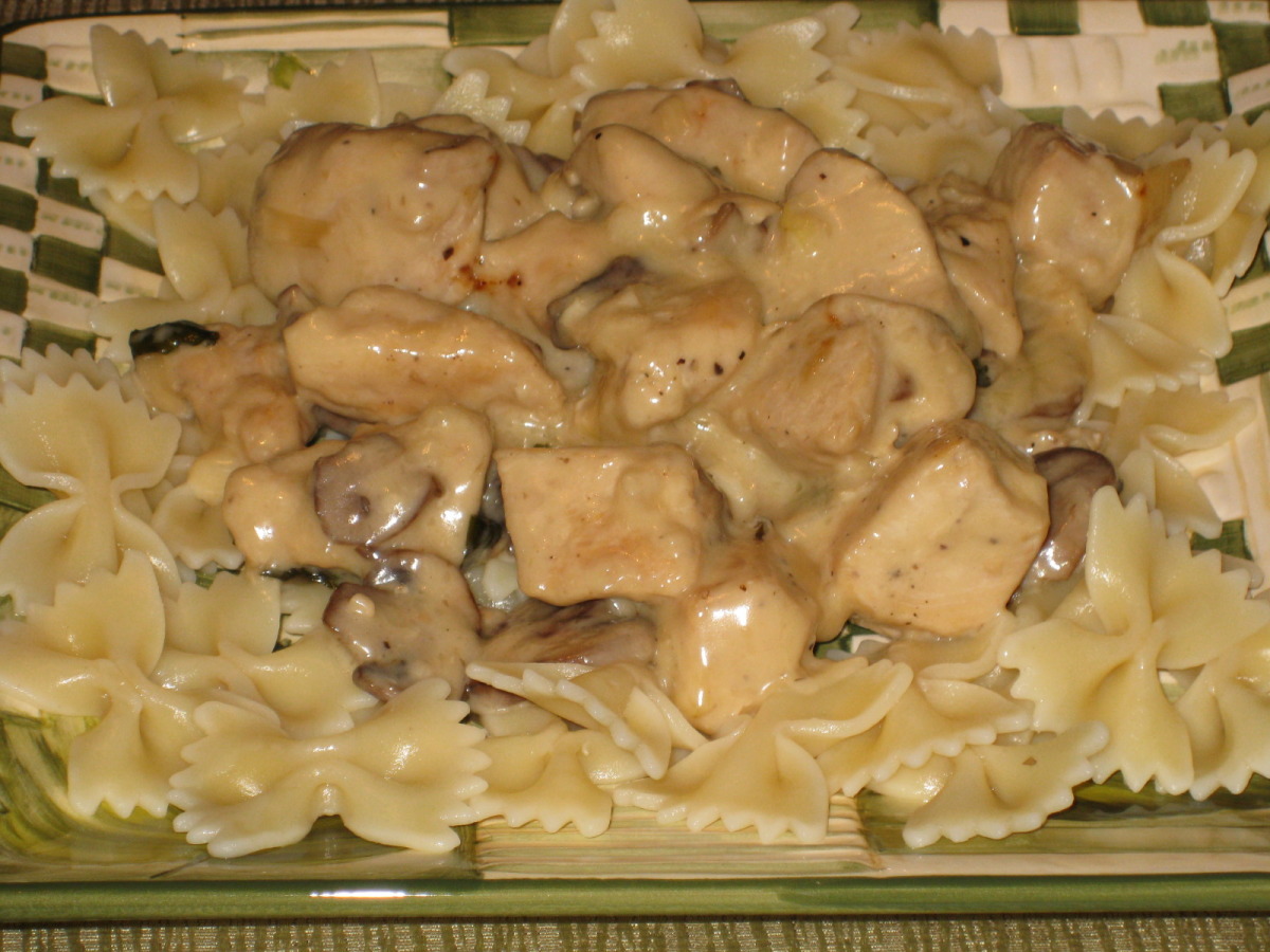 Creme Fraiche Chicken Recipe - Food.com