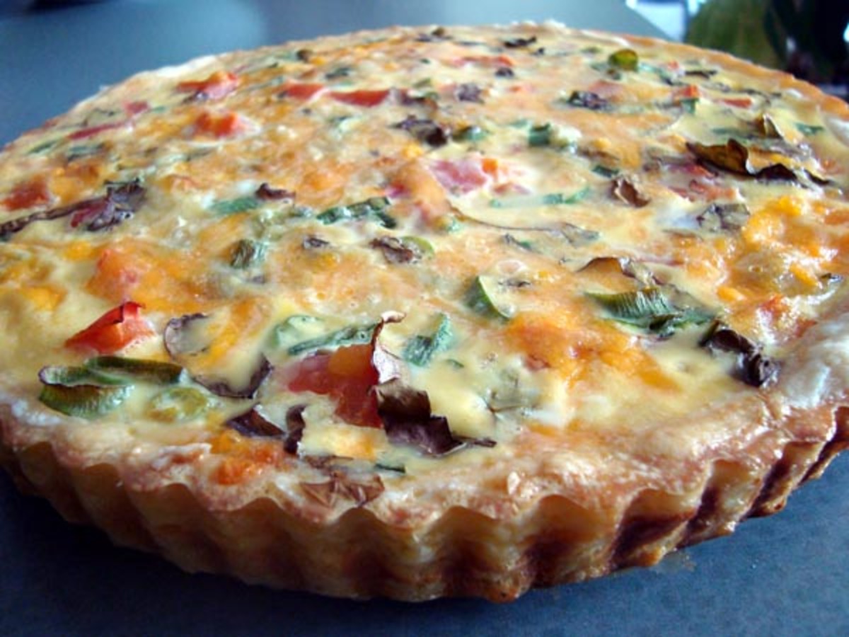 Classic Quiche Recipe - Food.com