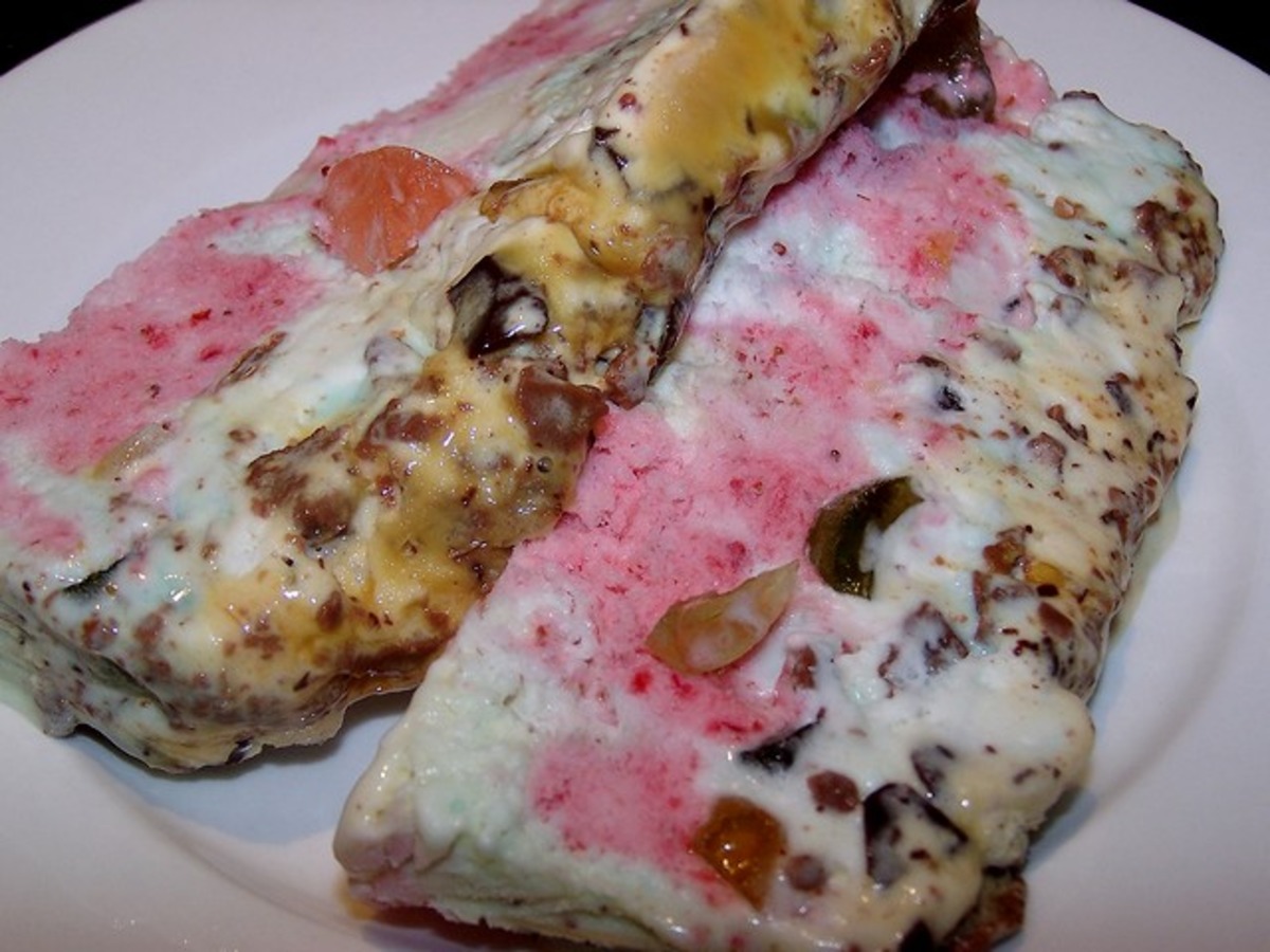 Absolutely Anything Ice-Cream Layer Log Recipe - Australian.Food.com