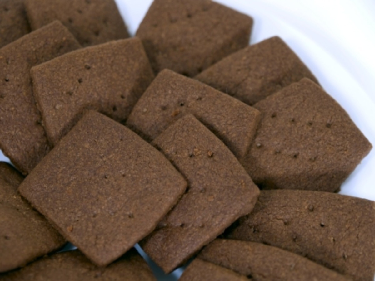 Chocolate Shortbread Recipe - Food.com