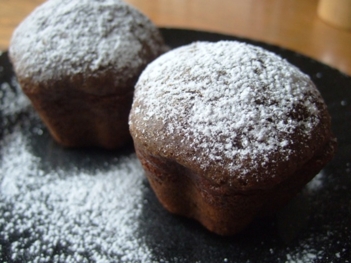 Dense Chocolate Muffins Recipe - Food.com