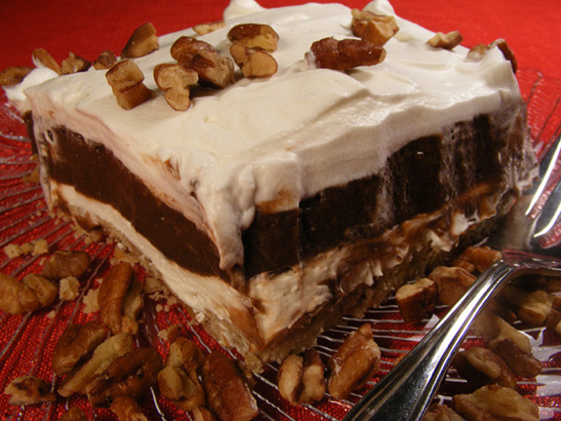 Chocolate Delight Recipe - Food.com